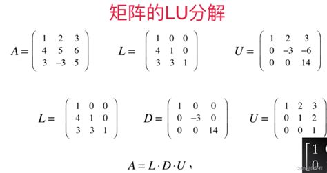 通过python掌握线性代数python学习线性代数 Csdn博客