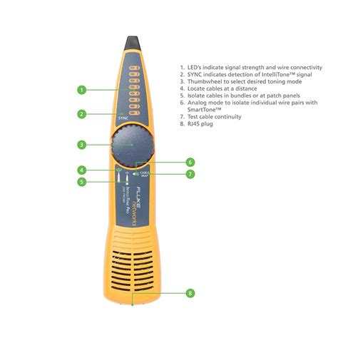 Fluke Mt 8200 60 Kit Networks Intellitone Pro 200 Corded Electric Toner And Probe Kit