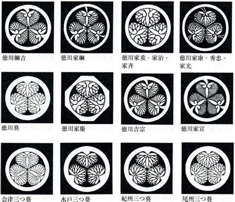 【地名】徳川御三家にまつわる地名あれこれ〜地名を読み解くシリーズ第7弾 ぼくはこう思う、みんなはどう？