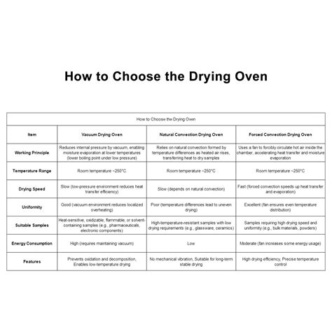 Stonylab Glass Capillary Tubes Blood Sampling And Lab Tests 10 Off