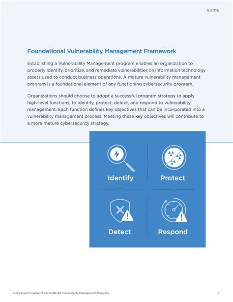 Unlocking The Value Of A Risk Based Vulnerability Management Program Qualys Inc