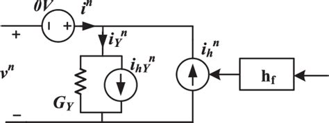 Figure 2 From An Fpga Based Digital Real Time Simulator For Hardware In