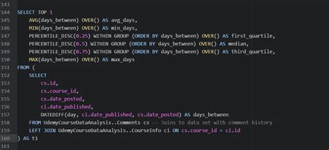 Alejandro Reyess Portfolio