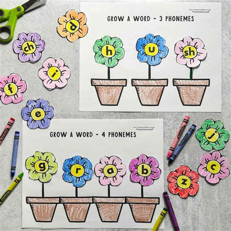 173 Long I Vowel Sound Words Free Printable List Literacy Learn