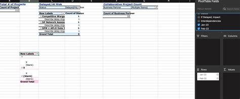 Pivot Table Date Issue Rexcel