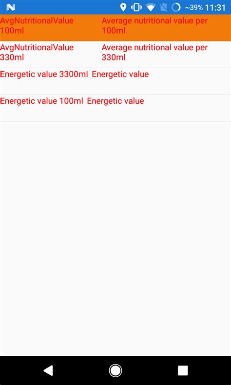 Xaml Xamarinuwp Custom Viewcell Has Problems With The Bindings