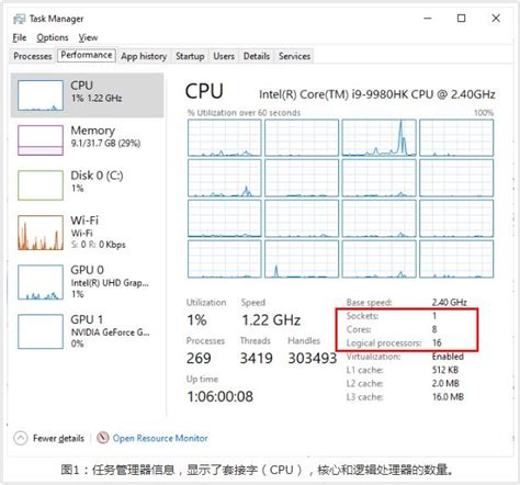PyroSim烟气流动模拟分析软件有效使用MPI加快解决方案 PyroSim中文版 烟气流动分析软件