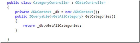Aspnet Web Api Odata Techbubbles