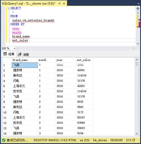 Sql Server Lead函数 Sql Server教程