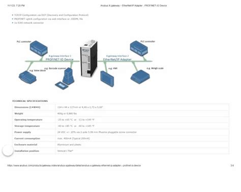AB7649 F ANYBUS X GATEWAY At Best Price In Bhavnagar By Masum Automation ID 2852790960473