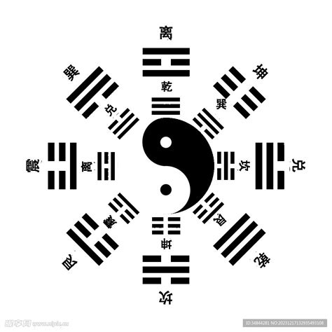 先天八卦与后天八卦设计图 PSD分层素材 PSD分层素材 设计图库 昵图网