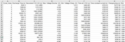 Csv File Gets Uploaded Incorrectly Extensions Jupyter Community Forum