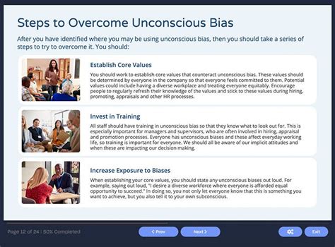 Unconscious Bias Training Accredited Online Course