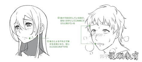 漫画人物表情日常应用画法 part 13 酷热和寒冷环境下的表情变化 知乎