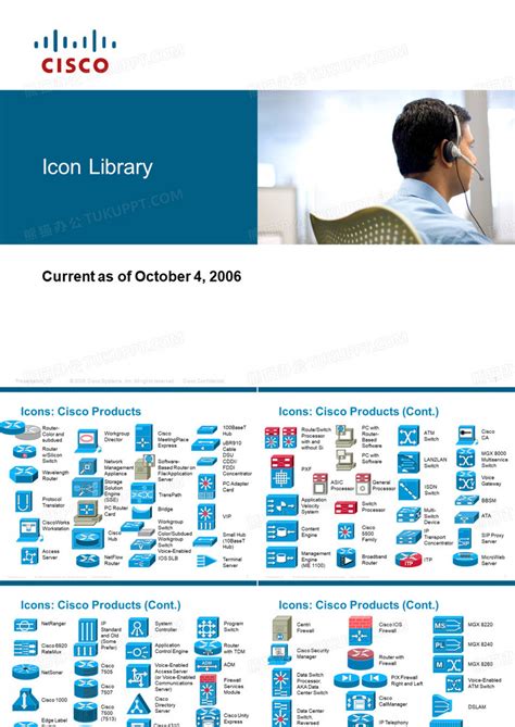 Cisco产品图标库icon Library全系列ppt模板下载 编号qyrvdroo 熊猫办公