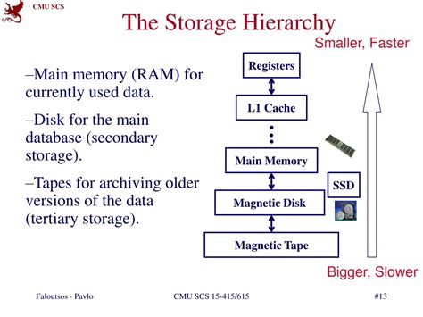 ppt carnegie mellon univ dept of computer science 15 415 615 db