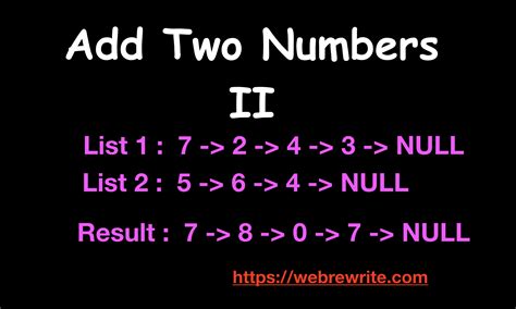Add Two Numbers Represented By Linked Lists Add Two Numbers Ii