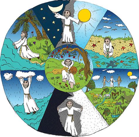 120 Biblical Creation Story Stock Illustrations Royalty Free Vector