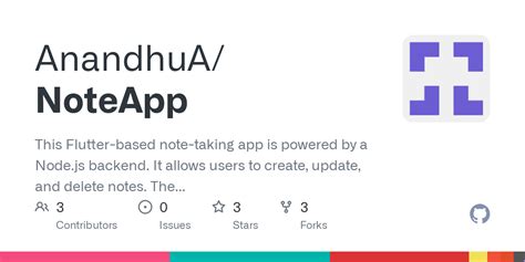 Github Anandhua Noteapp