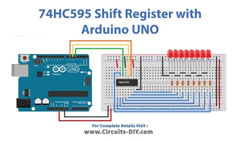 Unlocking The Potential 74hc595 Shift Register Datasheet Demystified