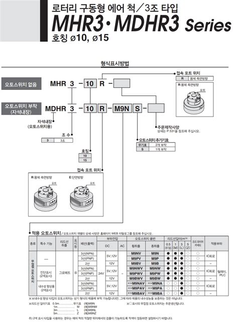 MISUMI | 미스미 종합 Web 카탈로그