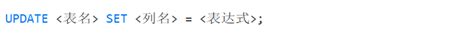 Sql Insert时自动赋上默认值sql基础教程第四章—数据更新 Csdn博客