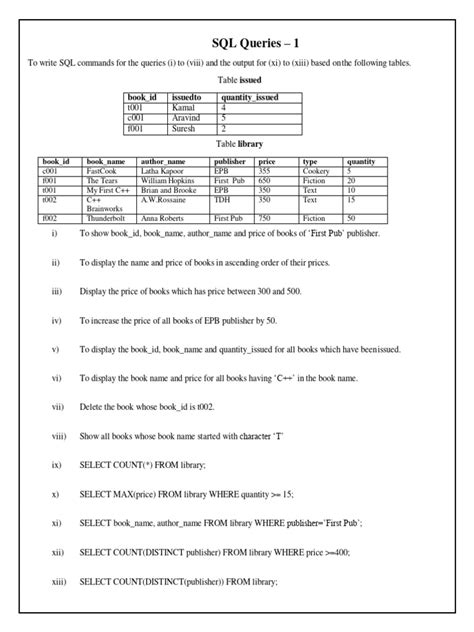 Sql Worksheet Pdf Health Care Medicine