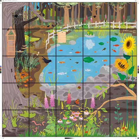 Tts Wildlife Garden Mat For Bee Bot Or Blue Bot Robot Coding Toy