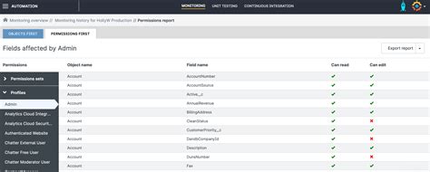 How To Add A Client Into Salesforce Einstein Hub Salesforce Guide