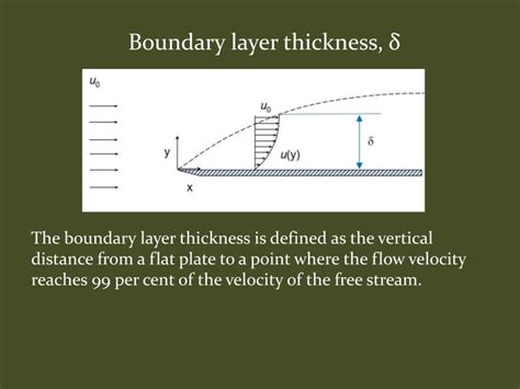 Boundary Layer PPTX