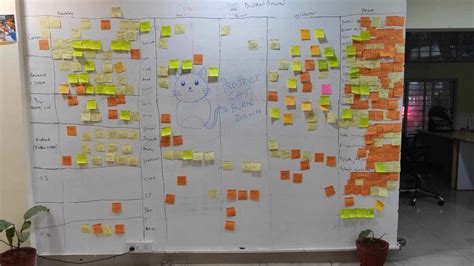 Slang Labs On Linkedin Convaai Producthuntlaunch Comingsoon