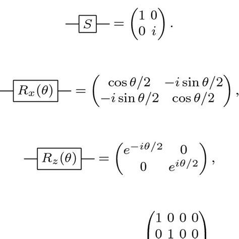 Typical Quantum Gates And Their Corresponding Matrix Representations Download Scientific Diagram