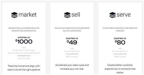 Top 10 Wordpress Crm Plugins In 2023 Webliance Blog