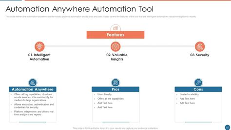 Top 10 Data And Automation Powerpoint Presentation Templates In 2025