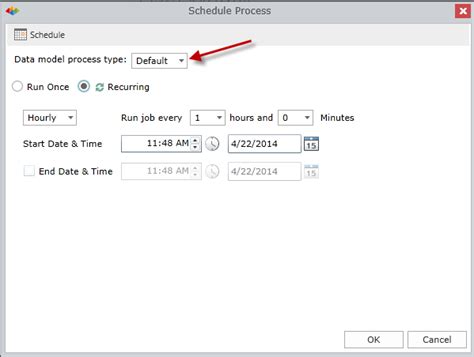 Data Model Scheduler