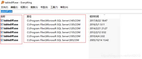 Ms Sql Server数据库两个库之间数据表内容对比方法两个数据库的表内容对比 Csdn博客 Ms Sql Server数据库两个库之间数据表内容对比方法两个数据库的表内容对比 Csdn博客