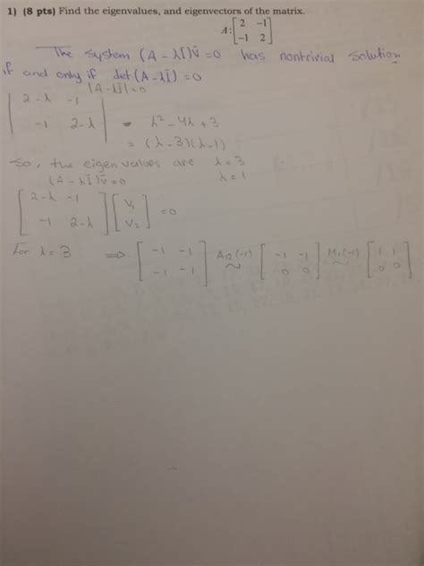 Solved Find The Eigenvalues And Eigenvectors Of The Matrix Chegg