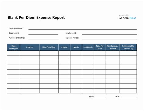 Blank Per Diem Expense Report Template In Excel Simple