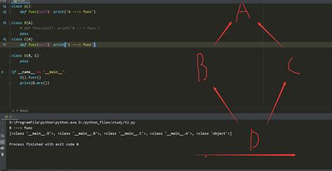 python 之多继承顺序及supper 方法执行顺序 苟住别浪 博客园
