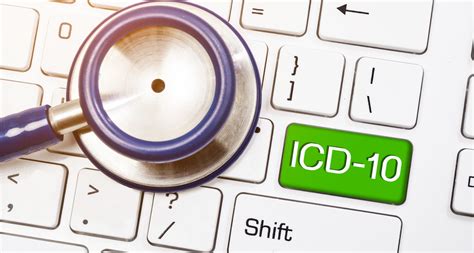 Lyceum Infotech Private Limited Medical Coding