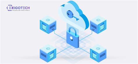 Protect Your It Integrity With Palo Alto Cloud Security