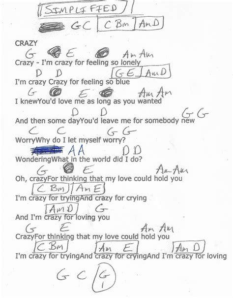 Crazy Patsy Cline Guitar Chord Chart Capo 3rd Simplified Guitar Chord Chart Guitar
