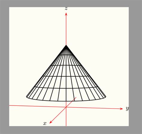 Batch Convert Pdf To Eps Windows Mixemade