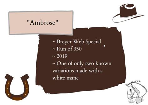 Reference Card Template Collectability Western Etsy