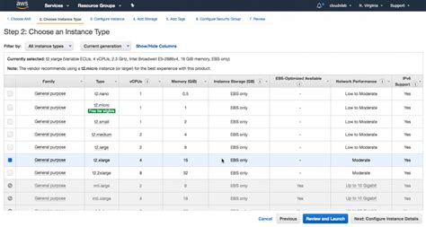 How To Install Hortonworks Data Platform Hdp On Aws Cloudxlab Blog