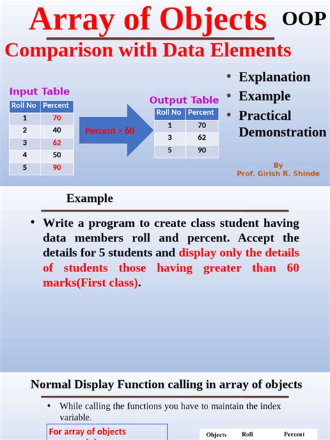 Grs Oop 2 Array Of Object Compar Program Pdf