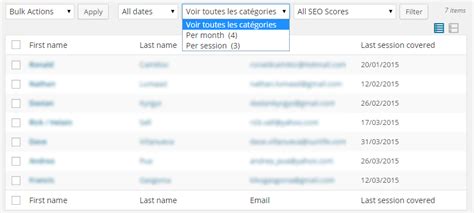 Custom Post Type Taxonomy Not Sorting Correctly Wordpress Development