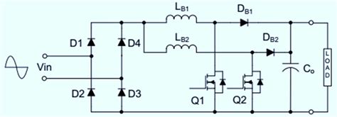 Interleaved Boost Pfc Converter 47 Download Scientific Diagram