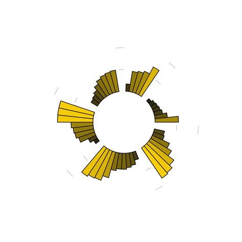 What Do Suffocation Dreams Mean Explore Data Driven Dream