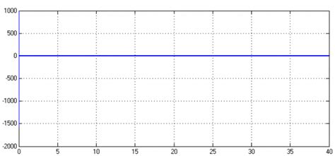 Neural Network Based Decentralized Adaptive Output Feedback Control For